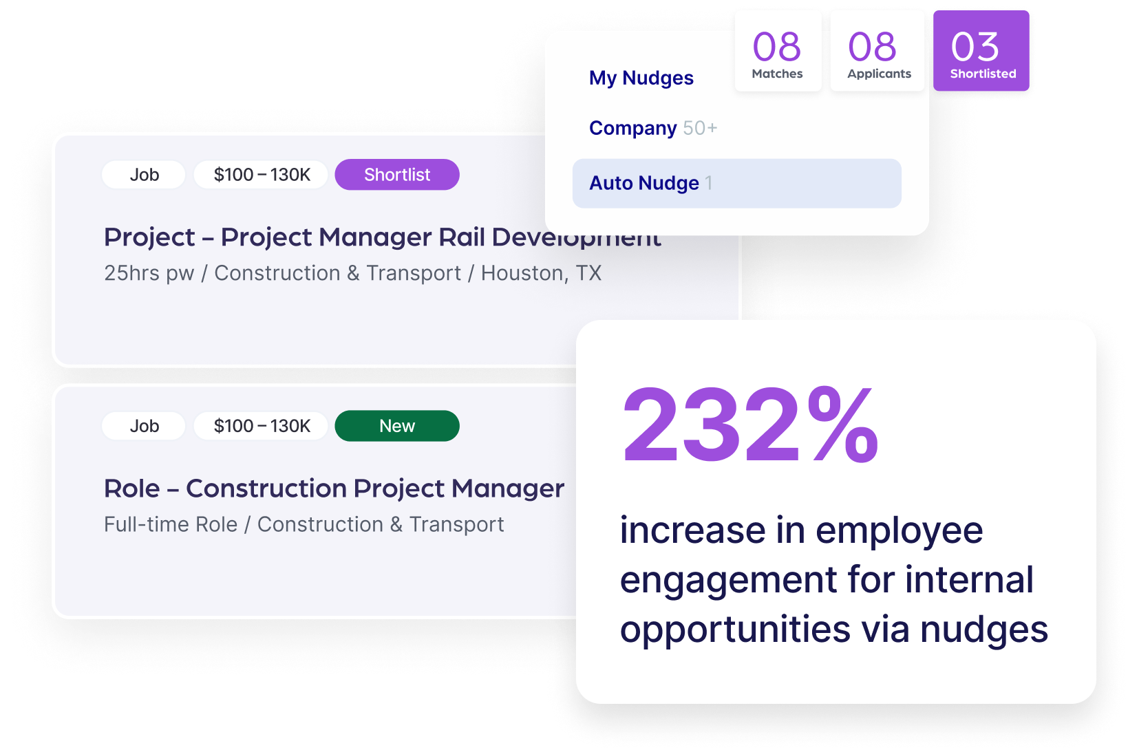 Workforce Intelligence For The Construction and Transportation Sector | Reejig